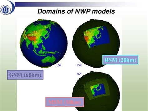 Ppt Status Of Operational Nwp System And The Satellite Data