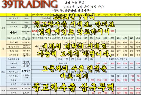 2024년 7월 중고차수출 매입 시세와 업체 단가표 정보 네이버 블로그