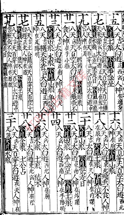 三十日六十甲子吉凶表