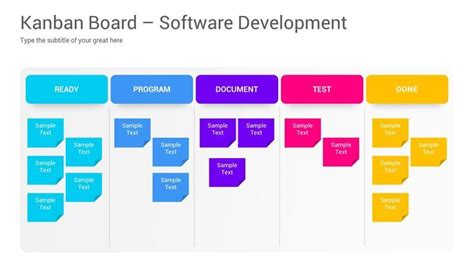Kanban Methodology Powerpoint Ppt Template Artofit