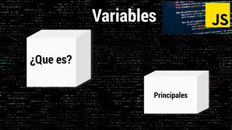 Variables De Java By Juan Carlos Alzate Rivera On Prezi