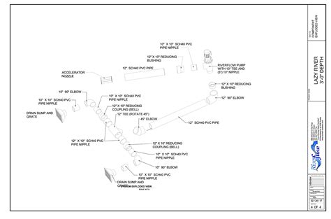 Lazy Rivers Riverflow By Current Systems Inc