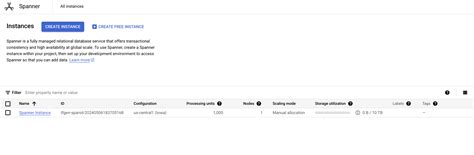 Terraformを使ってgcp上にspannerを作成する Yossys Tech Blog