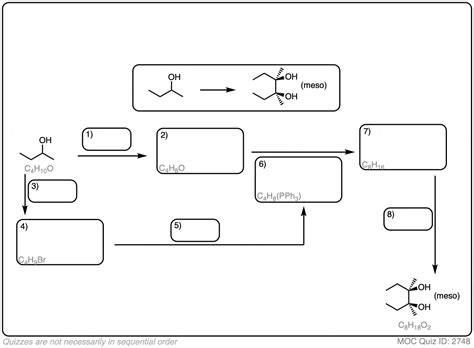 Synthesis Org Topics Master Organic Chemistry
