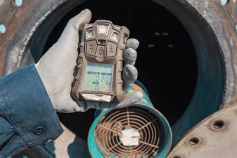 Industrial Gas Purity Testing Prewellabs