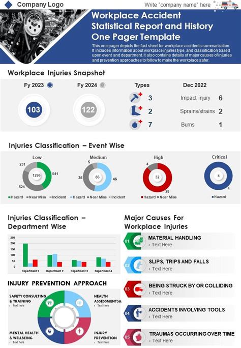 Workplace Accident Statistical Report And History One Pager Template PDF Do