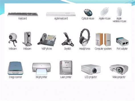 Computer Peripherals Chapter 1 Pptx