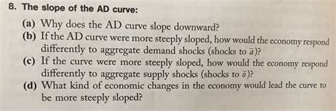 Solved The Slope Of The Ad Curve A Why Does The Ad Curve