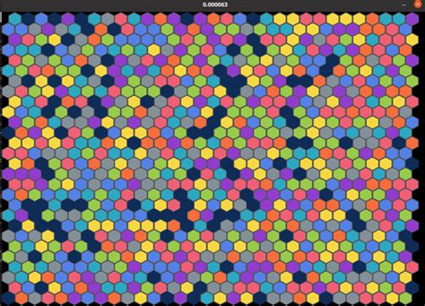 Slay Tutorial Two Draw Hexagonal Maps Learn C Games Programming Blog