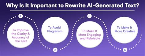 How To Rewrite AI Generated Texts To Sound More Human