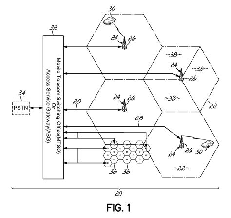 Distributed Antenna System Patented Technology Retrieval Search Results