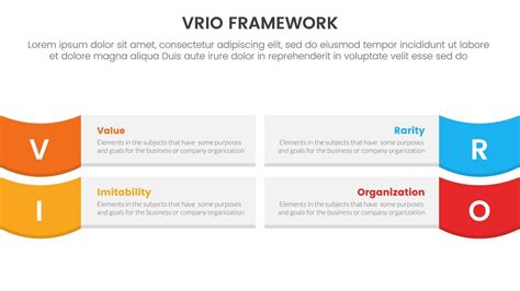 비즈니스 분석 프레임워크 인포그래픽 4 포인트 스테이지 템플릿 직사각형 상자 및 슬라이드 프레젠테이션을위한 가장자리에 파동