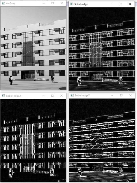 利用opencv的库函数sobel和scharr作图像的边缘检测cadn Sobel Csdn博客