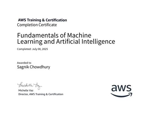 Machinelearning Artificialintelligence Datascience Innovation