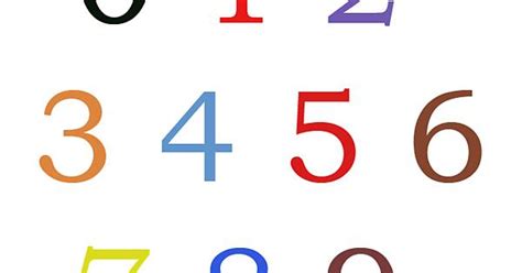 How I See Numbers Imgur