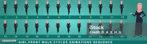 히잡 소녀 캐릭터 프론트 워크 사이클 애니메이션 시퀀스 이살름 소녀 걷기 주기의 프레임 애니메이션 스프라이트 시트에 의해 프레임 건강한 생활방식에 대한 스톡 벡터 아트 및