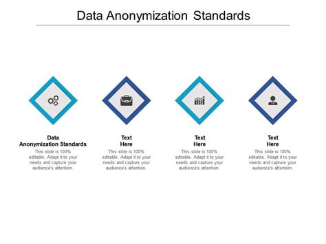Data Anonymization Standards Ppt Powerpoint Presentation Slides Inspiration Cpb PowerPoint