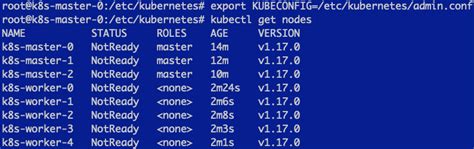 Deploy Kubernetes On Vsphere The It Hollow