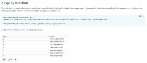 Python Ways To Plot Spark Dataframe Without Converting It To Pandas Stack Overflow