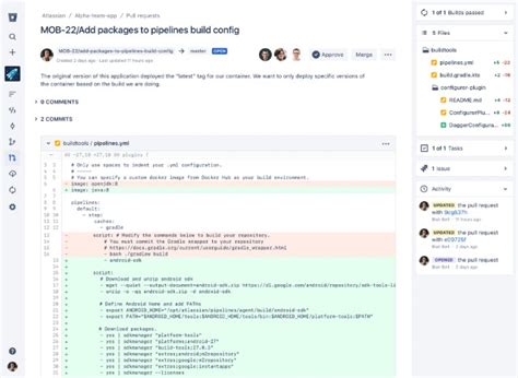 Github Alternatives Top 7 Best Source Code Hosting Sites Beebom