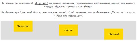 css властивість align self