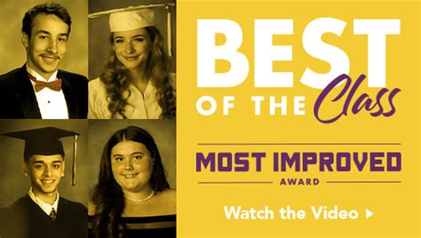 2021 Best Of Class Most Improved Camden County Nj