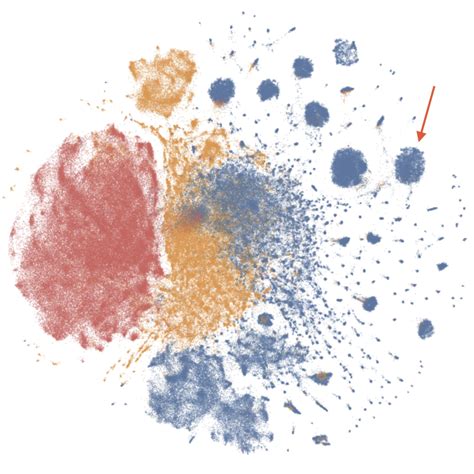 Gpt4all Product Hunt Launch Dashboard 81 Upvotes 4 Comments