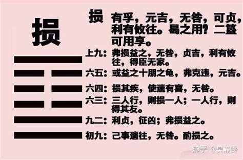 易经第四十一卦损卦 知乎