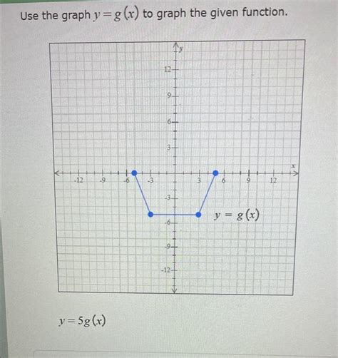 Solved Use The Graph Y G X To Graph The Given Function