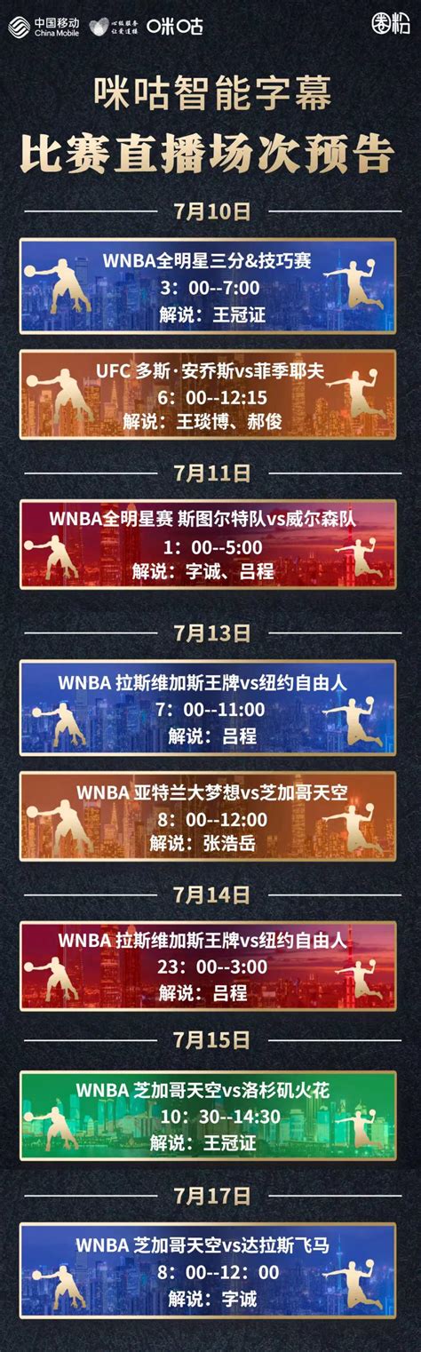 如何看待中国女篮运动员韩旭在wnba的比赛中大放异彩 知乎