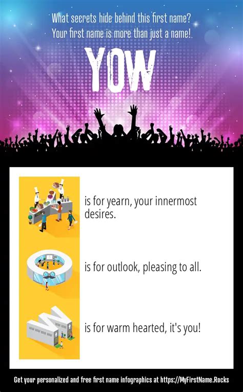 Yow First Name Personality And Popularity