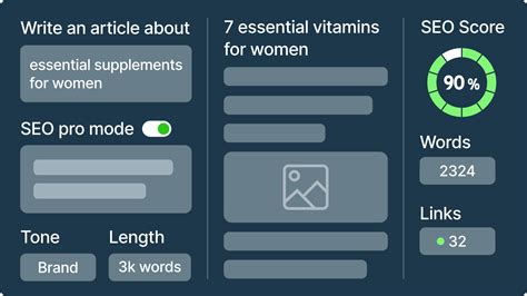 Hypotenuse Ai Generate Seo Optimized Articles With Ai