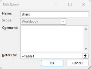How To Find Invalid Characters Excel University
