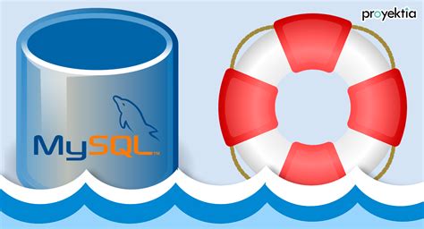Recuperar Base De Datos MySQL Tras Borrar Ibdata1 Proyektia