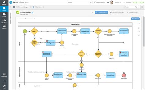 Complaints Software From Cwa