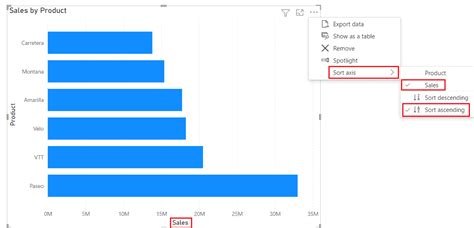 What Is Stacked Bar Chart In Power Bi At Jimmie Mireles Blog