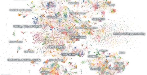 Enhancing Llms With Vision Experts Part 3 By Michael X Artificial