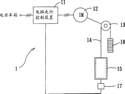 Elevator Load Detector Eureka Patsnap