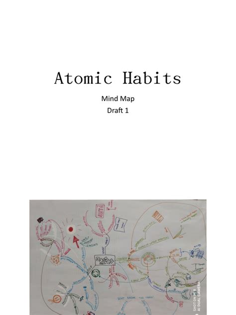 Atomic Habits Mind Map Pdf