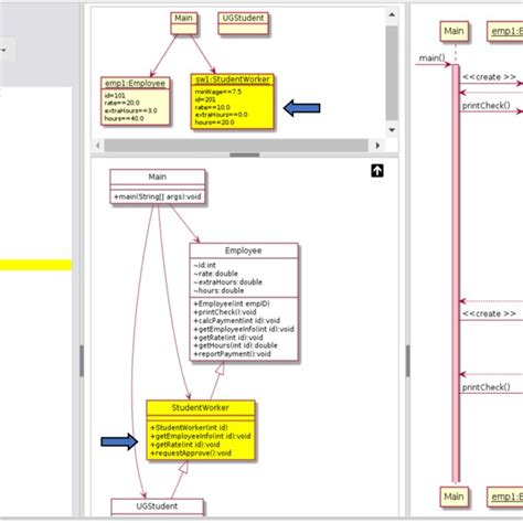 Synchronized Object Class And Sequence Diagrams Of Employee Class Download Scientific Diagram