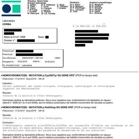 Genetic Testing For Hfe Hemochromatosis Concluded To Compound Download Scientific Diagram