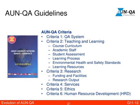 PPT AUN QA Training Course For Accomplishing Programme Assessment