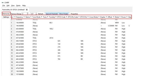 Program Baofeng UV R Series Radio Via Programming Software Baofeng UK