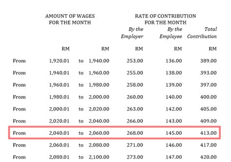 Epf Calculation