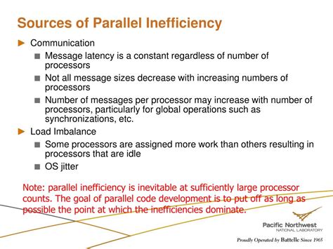 Ppt Parallel Programming Using The Global Arrays Toolkit Powerpoint