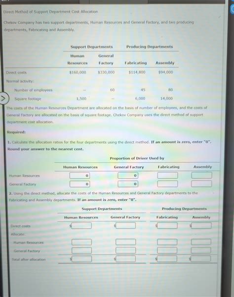 Solved Direct Method Of Support Department Cost