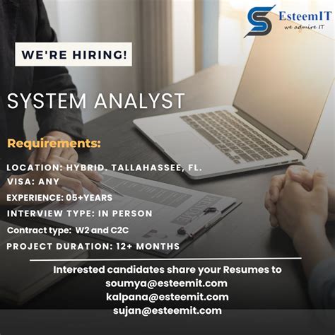Esteemit On Linkedin Systemanalyst Systemanalysts Analyst Analystjobs Analysts…