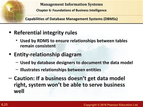 Mis Ch6 Foundation Of Business Intelligence Databases And Is Ppt
