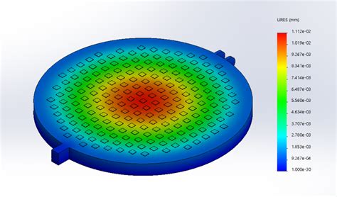 Displacement Analysis E Download Scientific Diagram