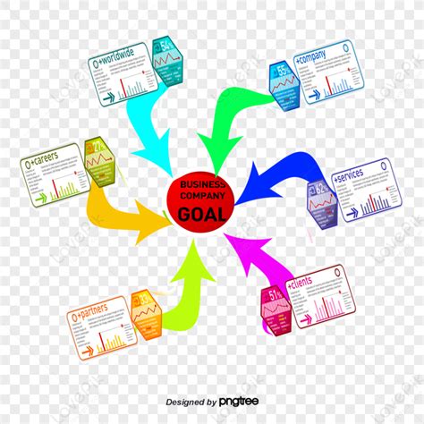 Creative Information Statistics Chart Template Ppt 3d Infographics Infographics Free Png And